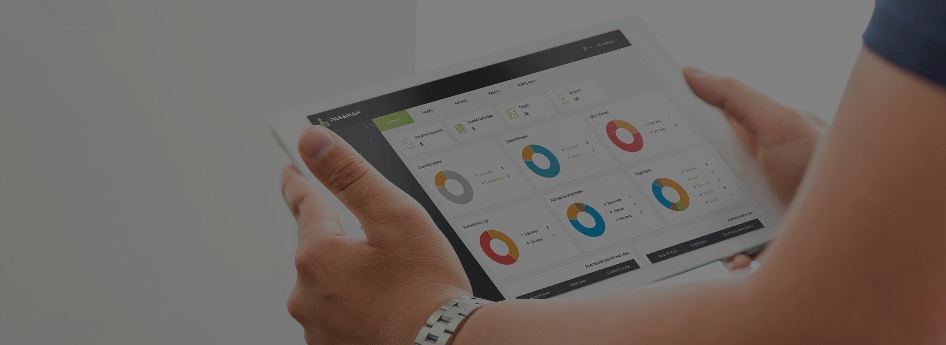 Software Development & Collaboration Tools | MORESIMP